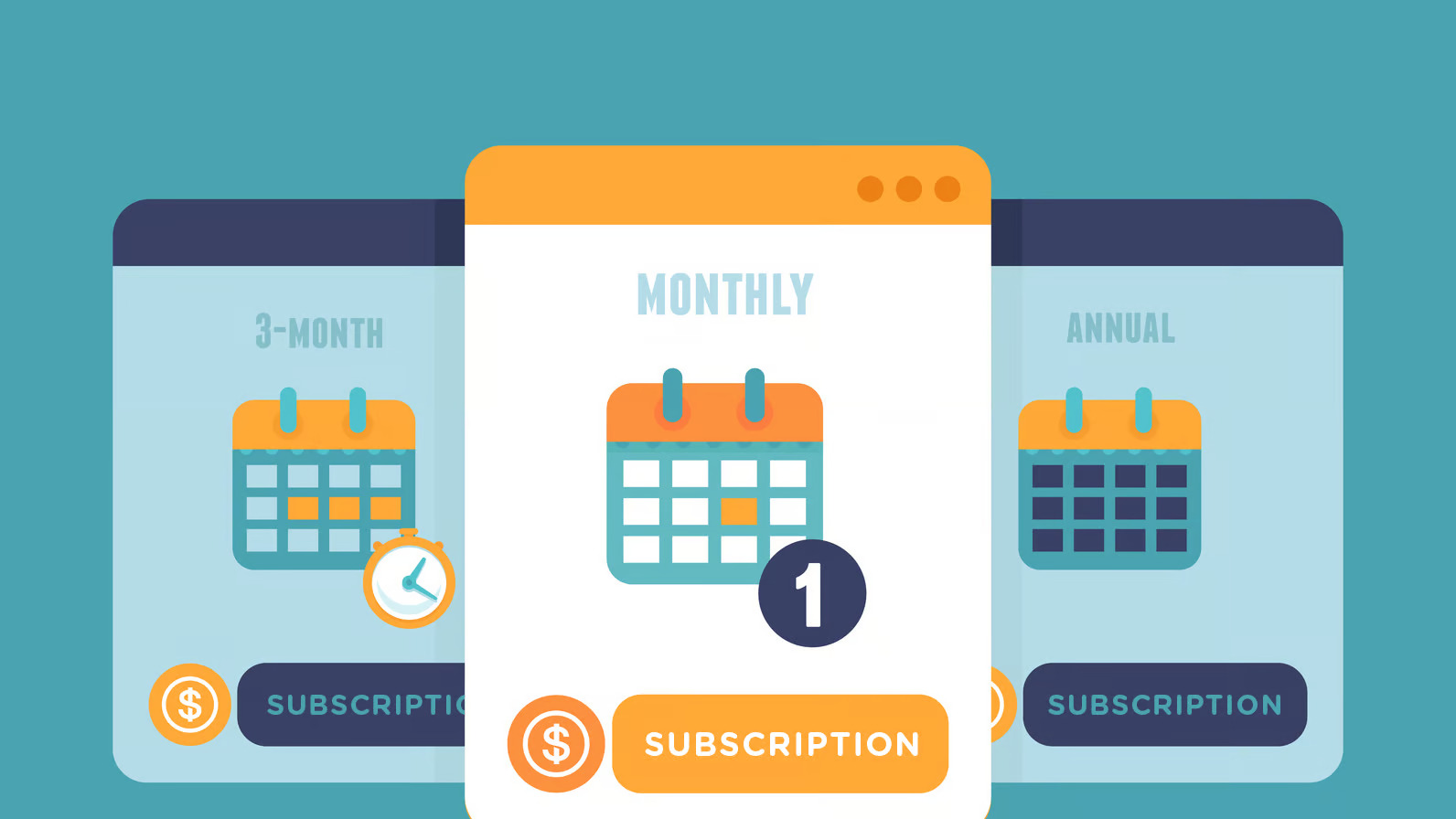 Building a Membership Model: Exploring Different Subscription Options ...