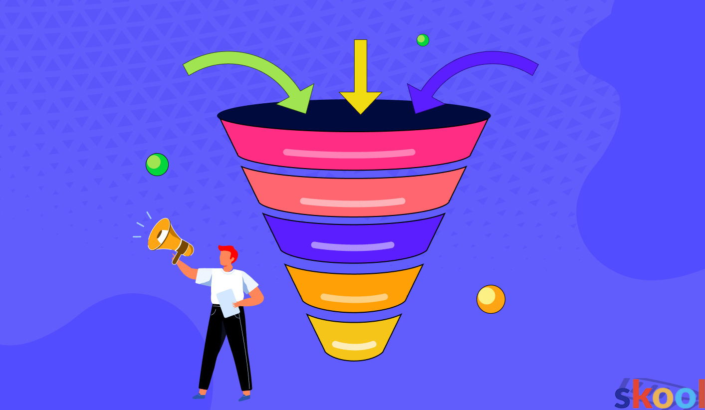 Building a Strong Sales Funnel: Converting Free Members into Paying ...